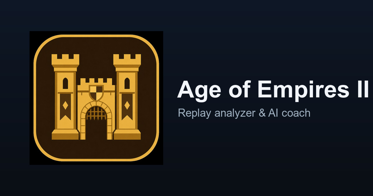 AoE2 Replay Analyzer & AI Coach | ReplayDojo
